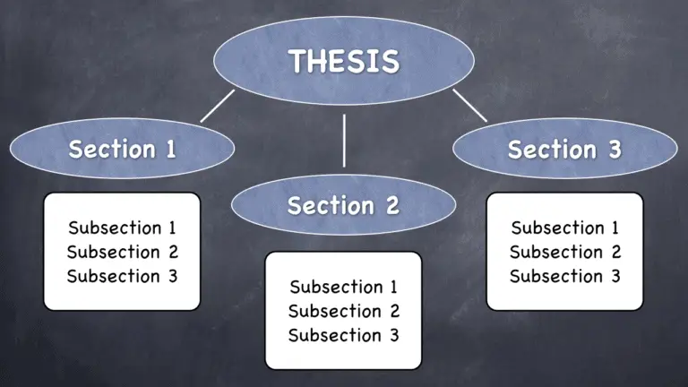 How to Shorten an Essay: 4 Techniques to Reduce Word Count - How to ...