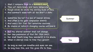 Shakespeare’s Sonnet 18 Analysis (Detailed and Illustrated) - How to ...