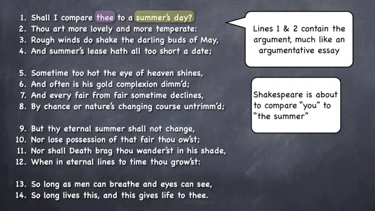 How to Write a Shakespearean Sonnet - Step by Step - How to Write an Essay
