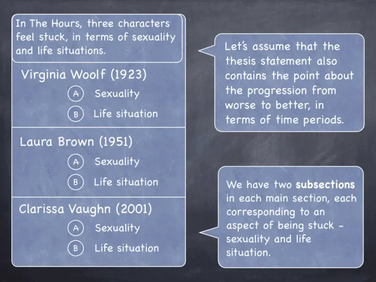 How to Write a Film Analysis Essay - Step by Step - How to Write an Essay